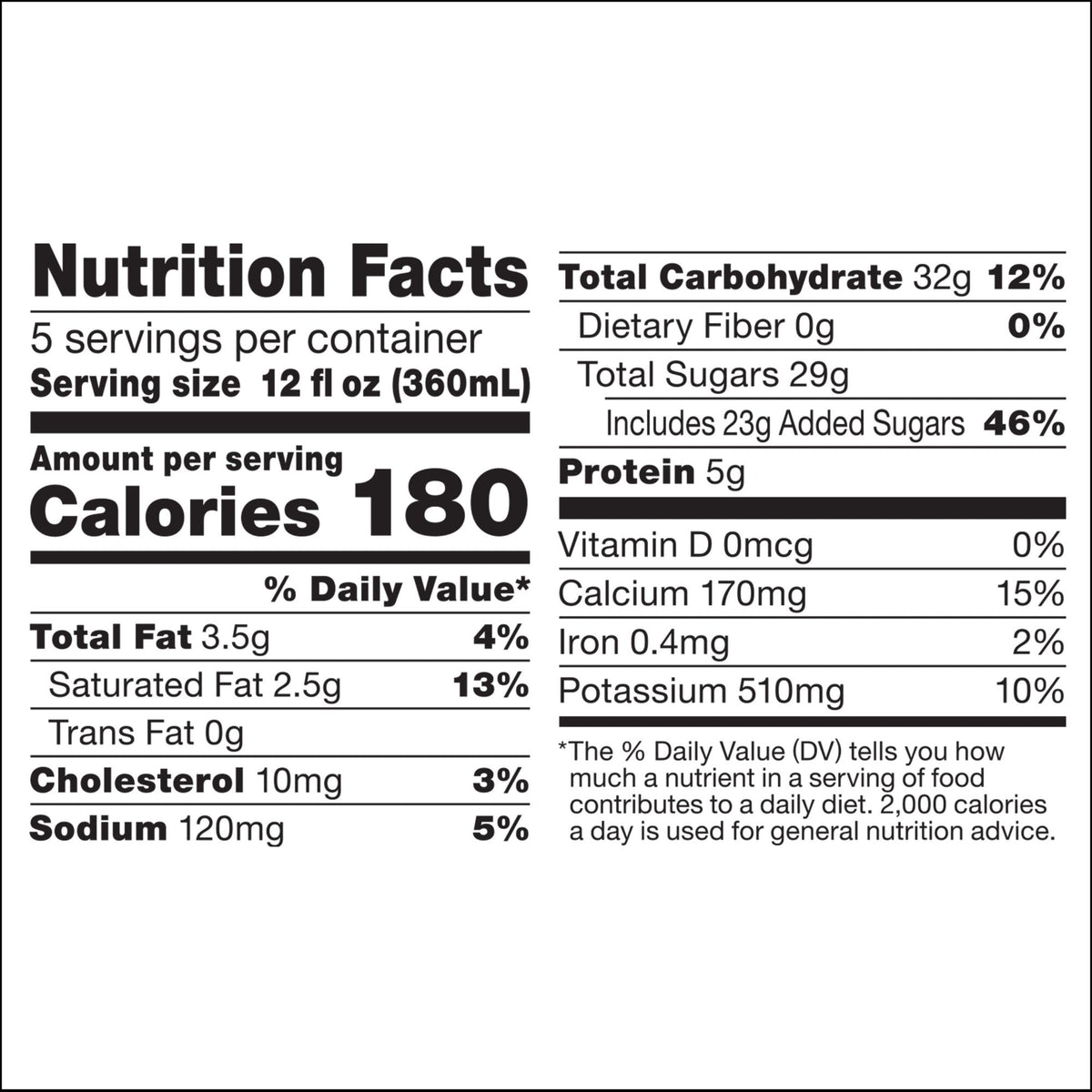 International Delight Mocha Iced Coffee | Smooth & Chocolatey – WBM MART